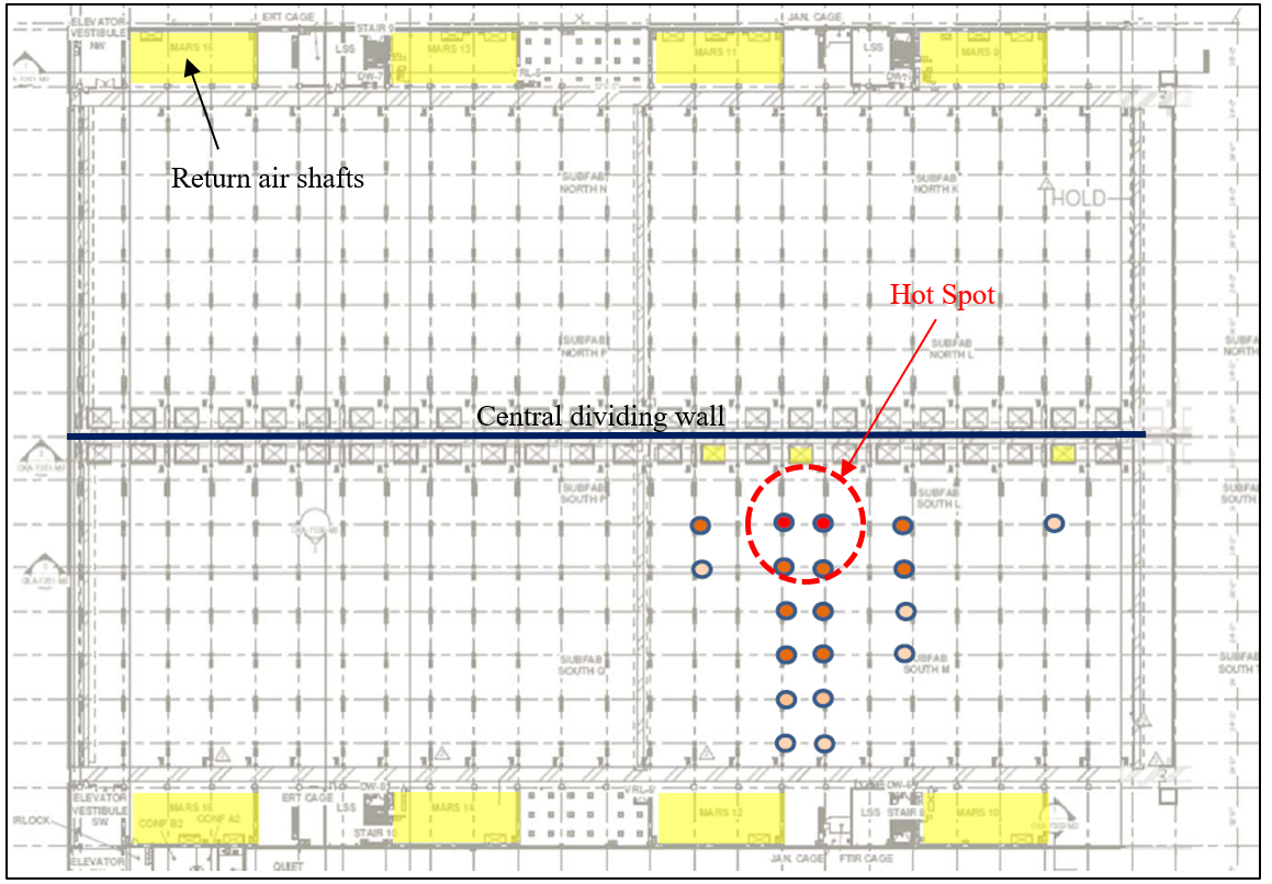 Case Study - Vibration Source Investigation in Large Semiconductor Fab ...